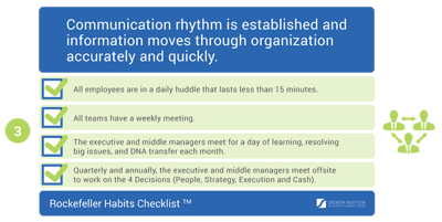 10 Rockefeller Habits — The Framework For Scaling Up Your Business NOW